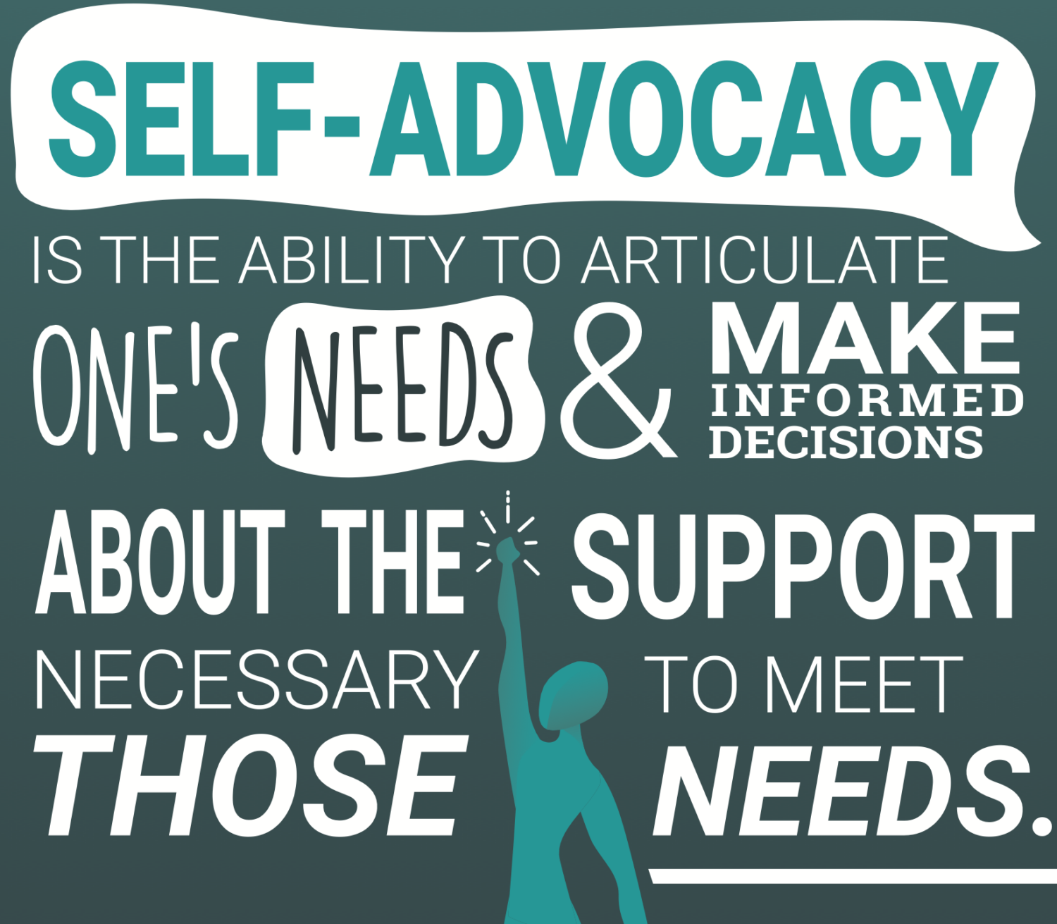 Self Advocacy: Its Importance in The Special Education Realm